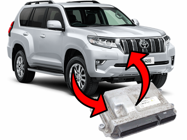 [ECU Repair & Return] Toyota Prado DPF + Adblue delete 2016 - 2023 ...